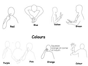 Makaton – stmichaelspreschool