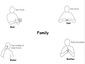 Makaton – stmichaelspreschool