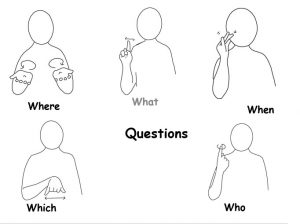 Makaton – stmichaelspreschool