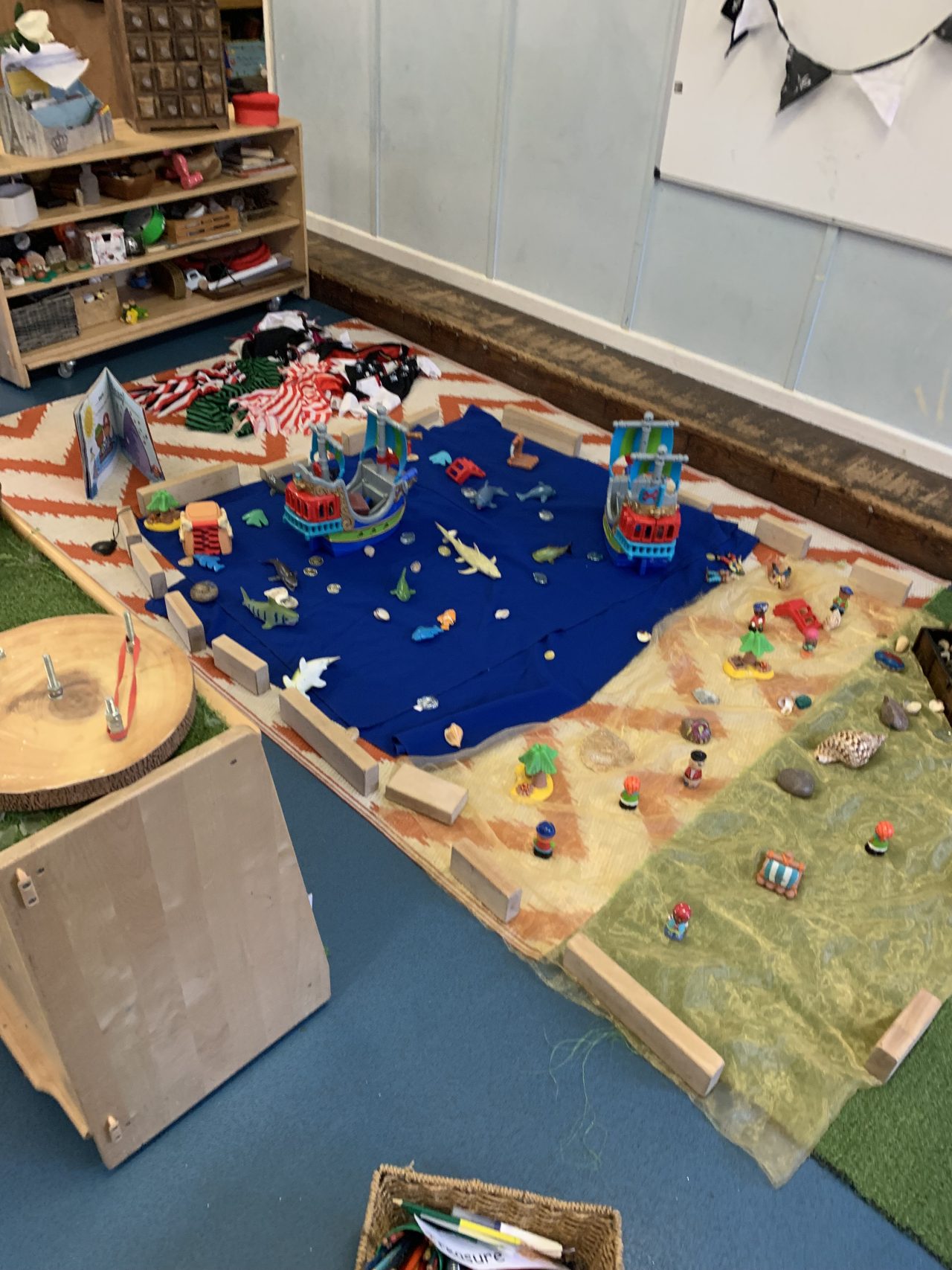 Tapestry guide for parents – stmichaelspreschool